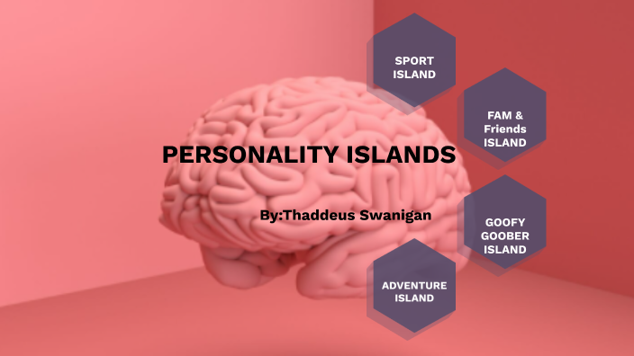 Personality Islands by YOBOY TJ on Prezi