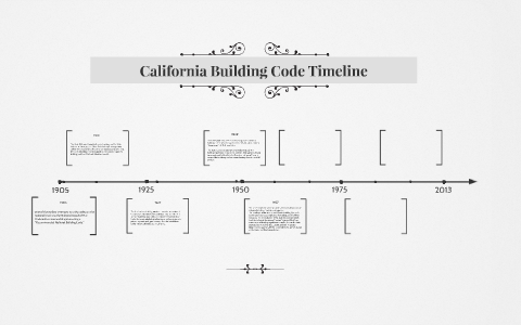 California Building Code Timeline by Diego Reyes on Prezi