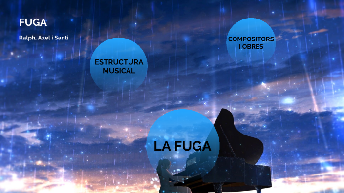 Fuga - Ralph, Axel i Santi by Ralph Angelo Olarte Bayani on Prezi
