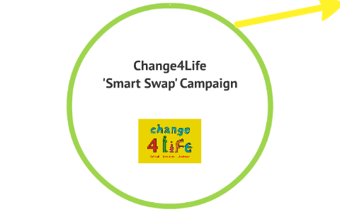 Change4Life 'Smart Swap' Campaign by Harriet Roper on Prezi