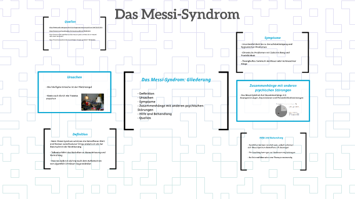Das Messi-Syndrom: Gliederung by Denis Shcherba on Prezi