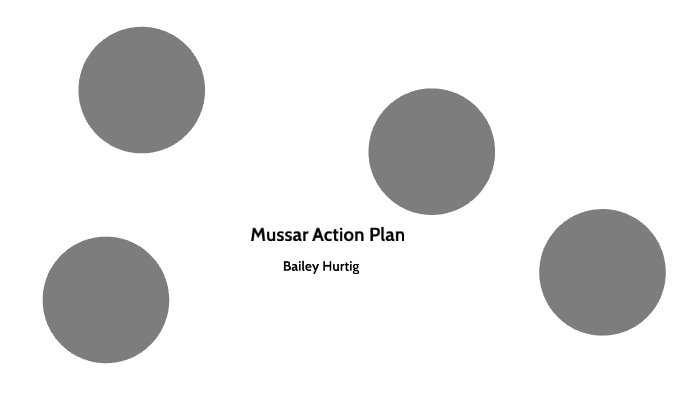 Mussar Action Plan by Bailey Hurtig on Prezi