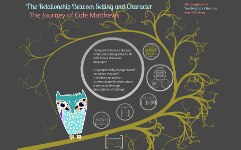 The Relationship Between Setting and Character: The Journey of Cole ...