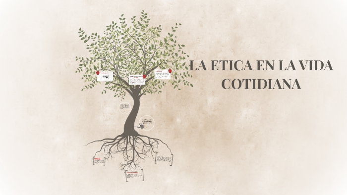 LA ETICA EN LA VIDA COTIDIANA by jessica lorena on Prezi