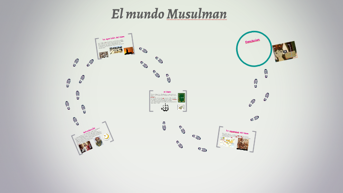 El mundo musulman by manuela romero on Prezi