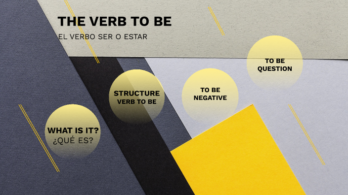 Verb to be, El verbo "Ser o Estar" by Spanglish inglés y español on Prezi