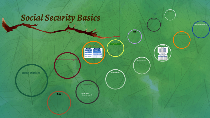2024 Social Security Basics by Steve Gossard on Prezi