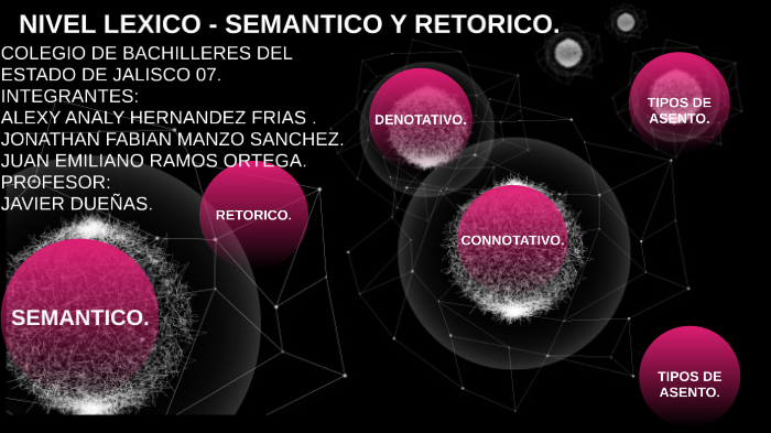 NIVEL LÉXICO SEMÁNTICO Y RETORICO. by juan emiliano ramos ortega on Prezi