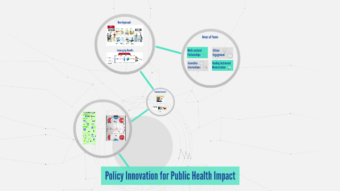 PHAC Policy Seminar Series - Policy Innovation for Public Health Impact ...