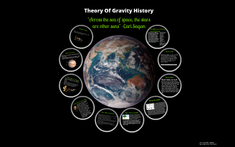 History Of Gravitational Theory by Gloria Santelices