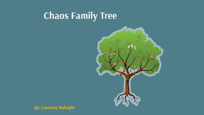 Chaos Family Tree by Courtney Rubright on Prezi