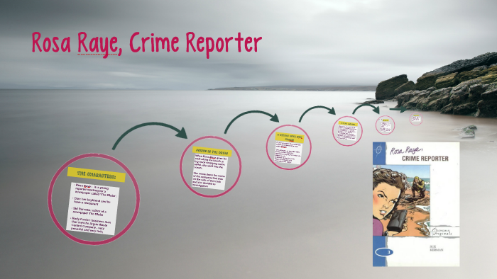 Rosa Raye, Crime Reporter by Júlia Garbocci on Prezi