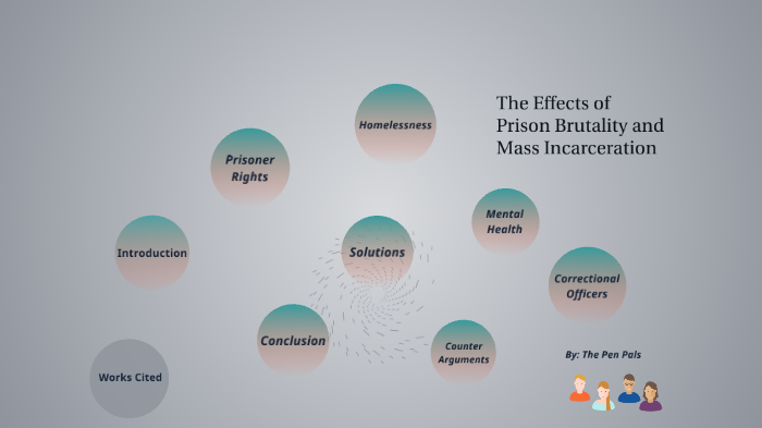 The Effects of Prison Brutality and Mass Incarceration by Pen Pals on Prezi