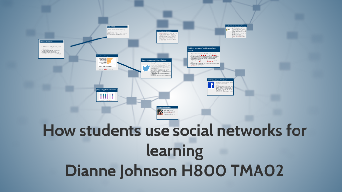 How students use social networks for learning by Dianne Johnson on Prezi