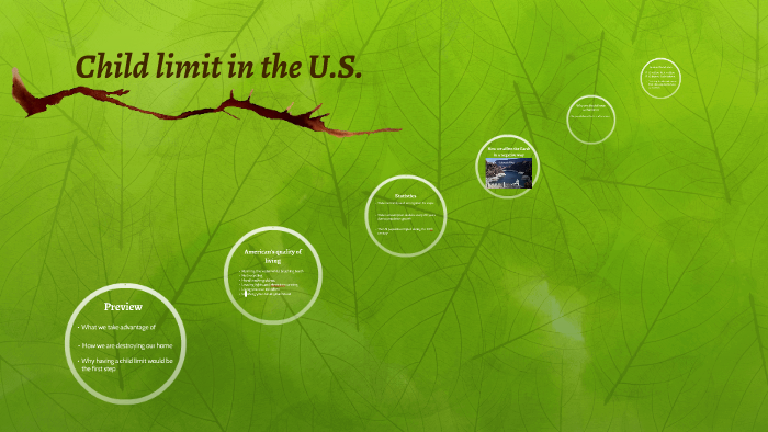 Child limit in the U.S. by Olivia Ruzicka on Prezi