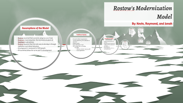 Rostow's Modernization Model by Jonah Juliao on Prezi