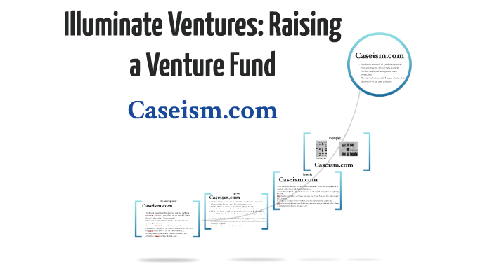 Identifying Venture Opportunities by TheCaseSolutions .com on Prezi