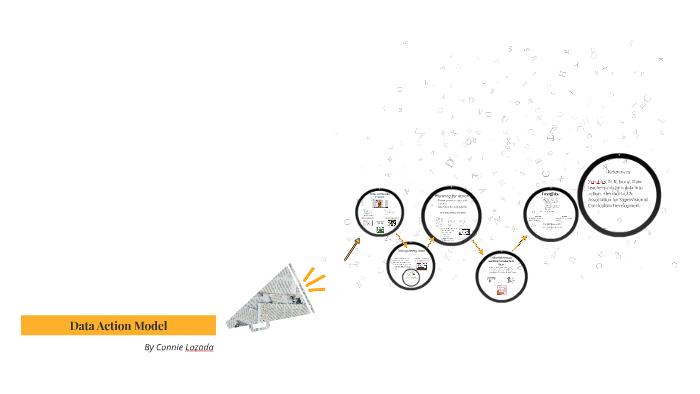 Data Action Model By Connie Lozada On Prezi