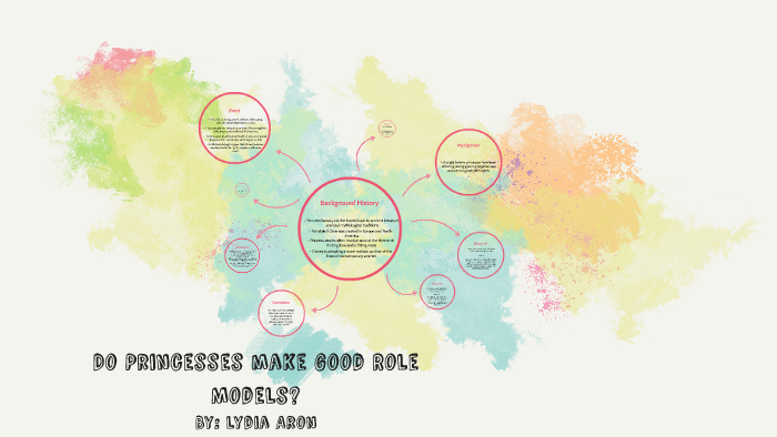 Do Princesses make good Role Models? by Lydia Aron on Prezi