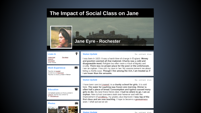 Jane Eyre and Social Class by lauryn williams on Prezi