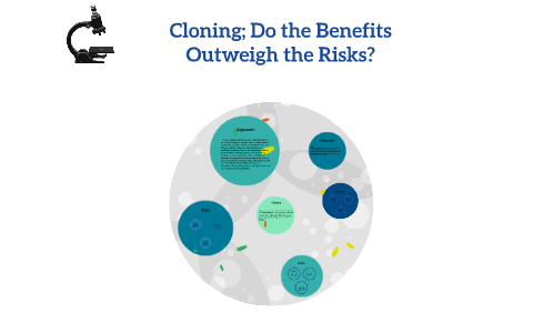 Is Cloning worth the risk? by Claire L. on Prezi