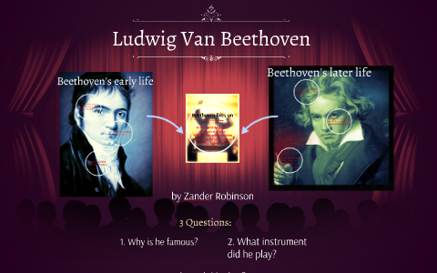 Ludwig Van Beethoven by zander robinson on Prezi