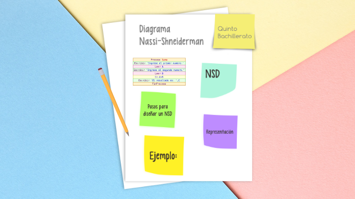Diagrama Nassi-Shneiderman by Messalina Velásquez on Prezi