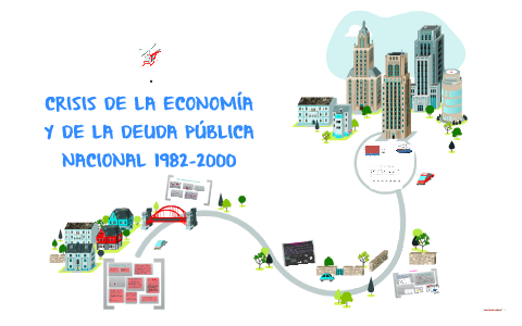 CRISIS ECONOMICA DE MEXICO DE 1994. by sonia sanchez on Prezi
