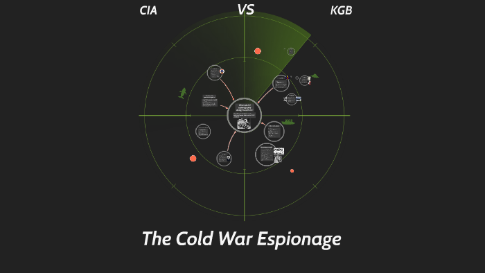 What role did espionage play during the cold war by Alexandra Sirola on ...