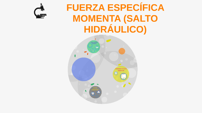 FUERZA ESPECÍFICA MOMENTA by Jelkyn Carranza Hizo on Prezi