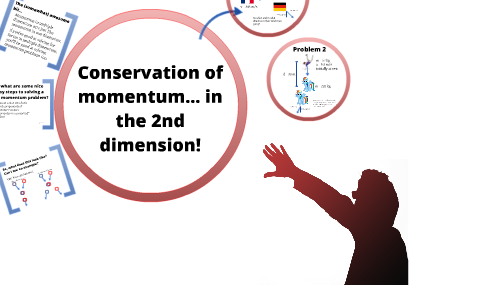 2D conservation of momentum by Michael Land on Prezi