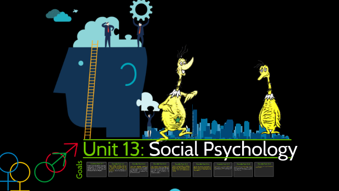 Unit 13: Social Psychology by Jordan Moree on Prezi