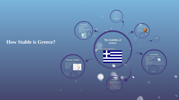 The Stability of Greece by Stathis Housmekerides on Prezi