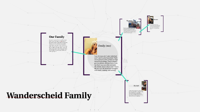 Wanderscheid Family by Emily Wanderscheid on Prezi