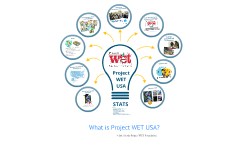 What is Project WET USA? by Molly Ward on Prezi