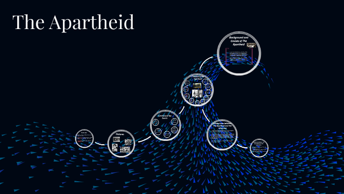 Timeline of the Apartheid by Bianca Bangalore on Prezi Next