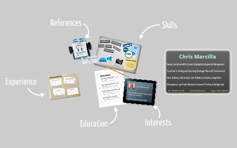 Chris Marcilla by Anne Canel on Prezi