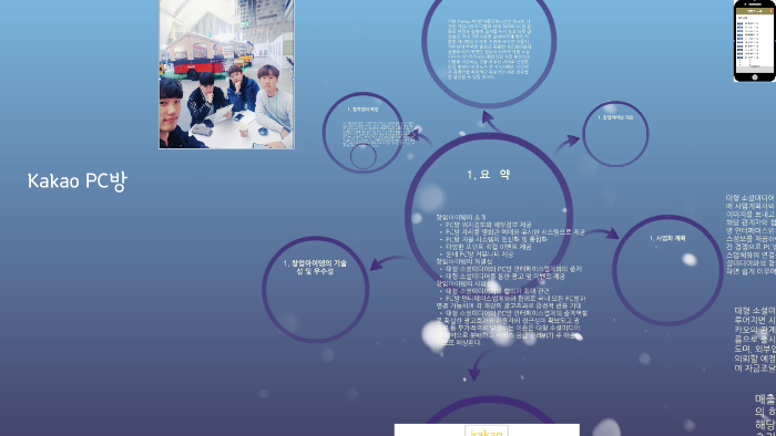 Kakao PC방 by 현승 이 on Prezi