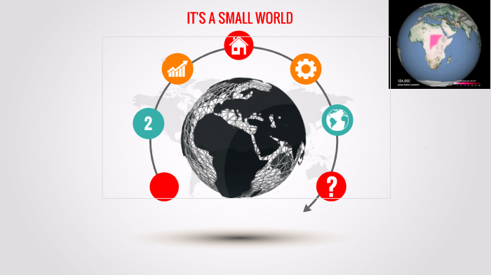 Six Degrees of Separation Theory by Jorge Leon on Prezi