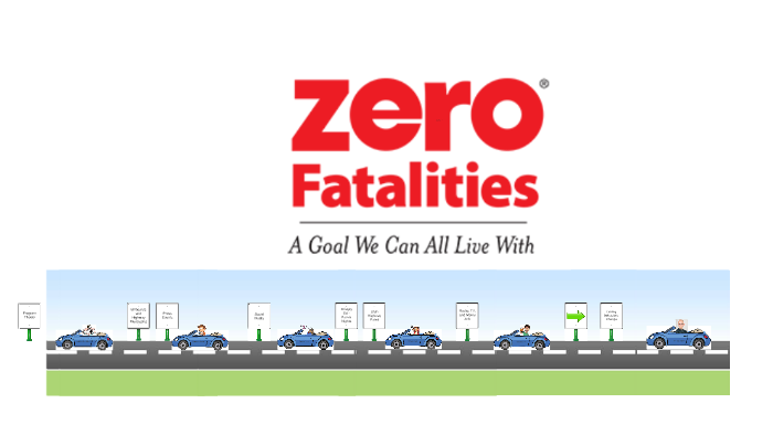 Zero Fatalities Design Map by Peter Tolman on Prezi
