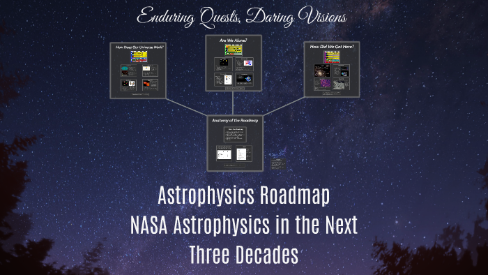 Astrophysics Roadmap: by on Prezi