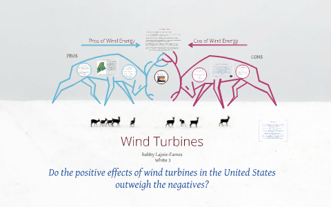 Bobby - Wind Turbines by Dana Kuniholm on Prezi