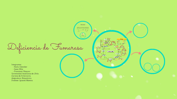 Deficiencia de Fumarasa by Karla Cabrolier on Prezi