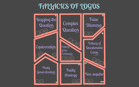 Fallacy of Logos by Iana Tanchanco on Prezi