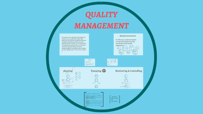 QUALITY MANAGEMANT by reem badwan on Prezi