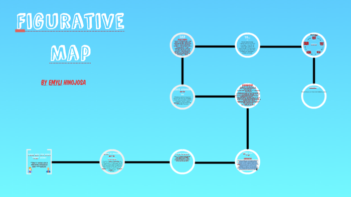 Figurative Map by Emyli Hinojosa on Prezi