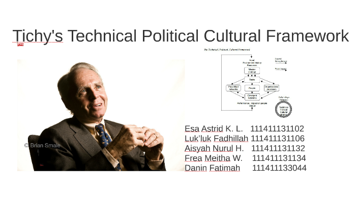 Tichy's TPC Framework by Ais Nurul on Prezi