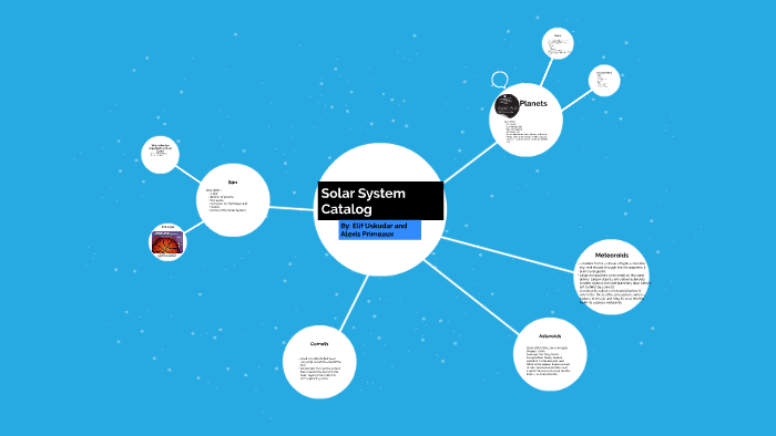 Solar System Catalog by Ela Uesagi on Prezi