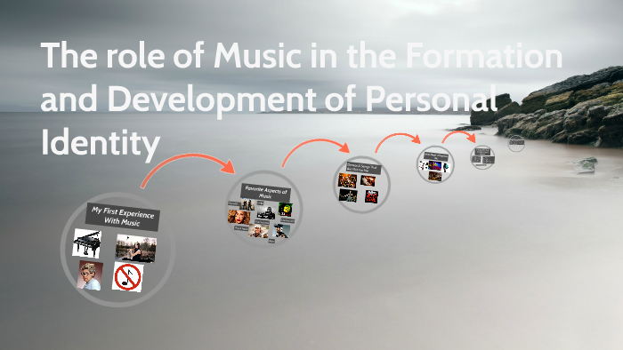 The role of Music in the Formation and Development of Person by Whitney ...
