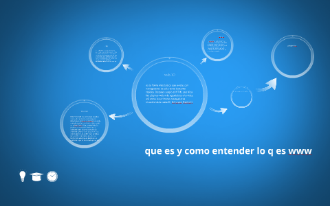 que es y como entender lo q es www by felipe medina on Prezi